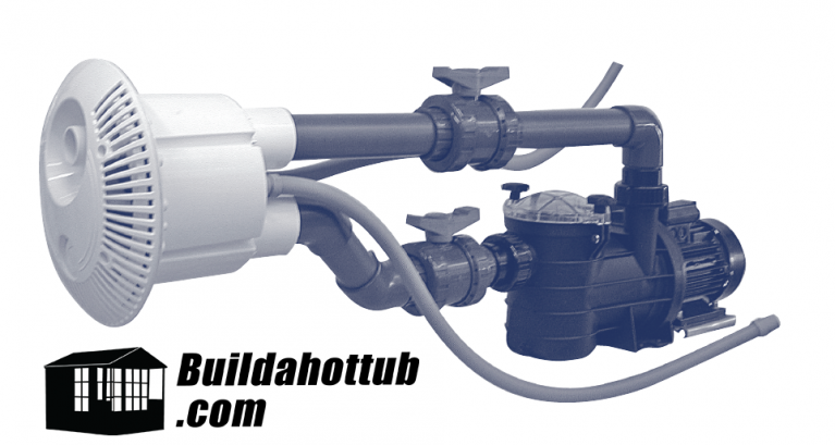 Counter Current / Endless Pool Swim Jet with Pump