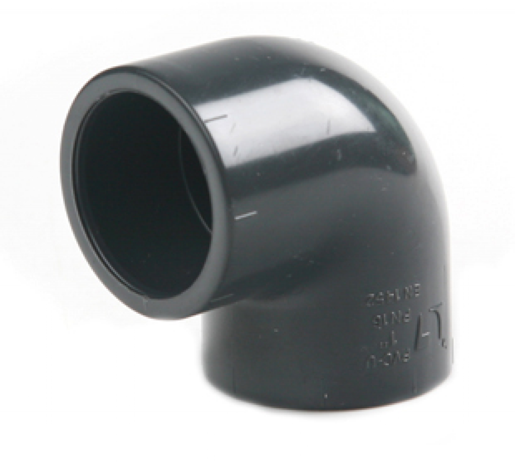Air Source Connection Kit – Extra Large (1.5″)