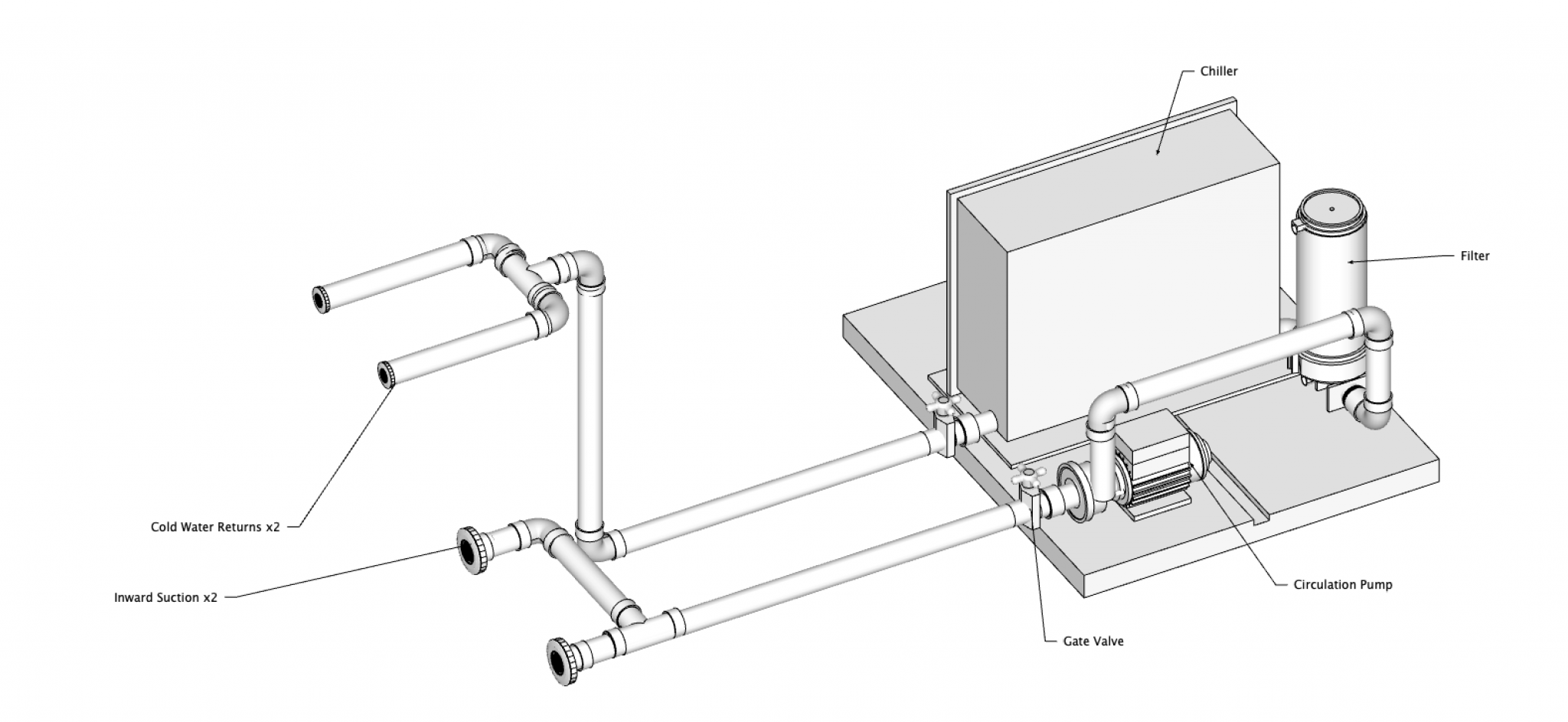 DIY Cold Plunge Plumbing Kit